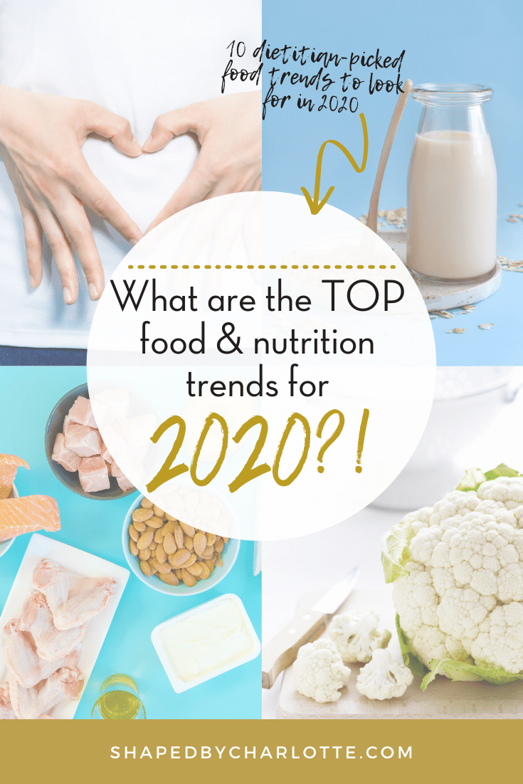 10 Food & Nutrition Trends to Look for in 2020, According to a ...